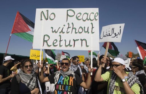 The Right of Return for Palestinian Refugees: IJV Factsheet ...