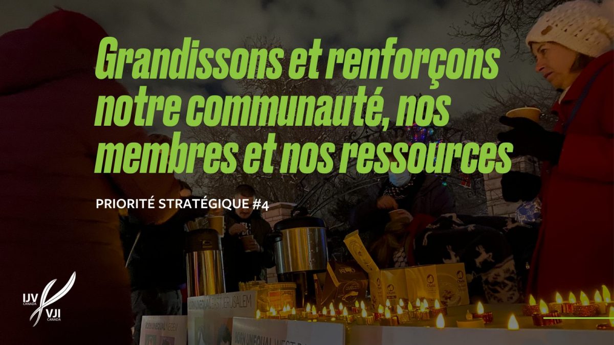 Le plan stratégique de VJI – Voix juives indépendantes Canada